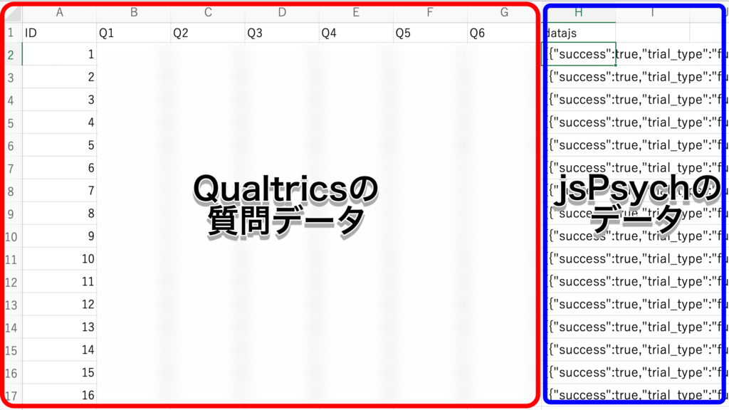 jsPsychとQualtricsでやらかした話：データが不完全な状態に | kscscr